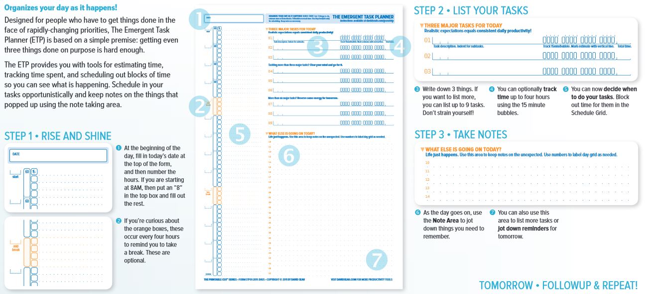 Organiser son blog pour ne pas être dépassé par le travail